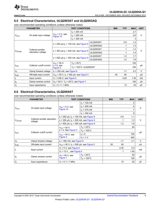 Original DARLING TRANSISTOR ARRAY IC ULQ2003A 2003A 2003 SOP-16 New ...