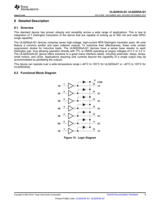 Original DARLING TRANSISTOR ARRAY IC ULQ2003A 2003A 2003 SOP-16 New ...