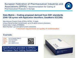 Best Practices in the Field of Serialization and Safe Supply Chain | PDF