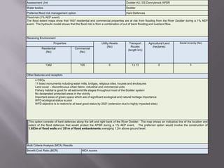 Dodder Catchment Flood Risk Assessment & Management | PPT