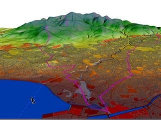 Dodder Catchment Flood Risk Assessment & Management | PPT