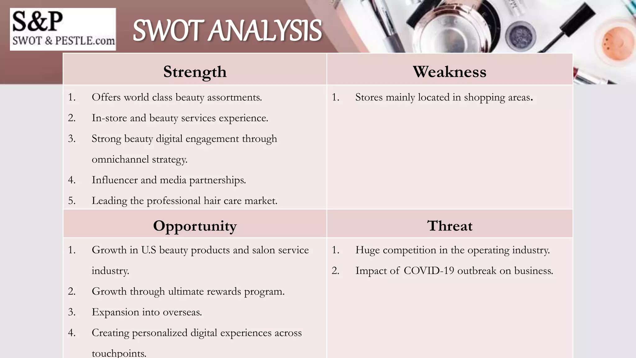 How to do UltaBeauty SWOT Analysis? Strengths, Weaknesses ...