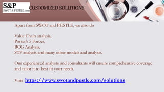 How to do UltaBeauty SWOT Analysis? Strengths, Weaknesses ...