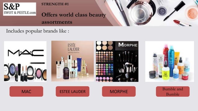 How to do UltaBeauty SWOT Analysis? Strengths, Weaknesses, Opportunities and Threats decoded. | PPT