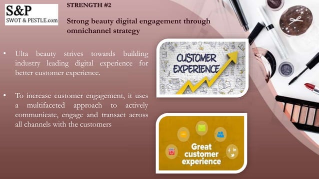 How to do UltaBeauty SWOT Analysis? Strengths, Weaknesses, Opportunities and Threats decoded. | PPT