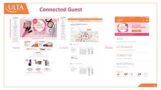 Ulta Beauty’s Unconventional Growth Story: Omnichannel Expansion is a ...