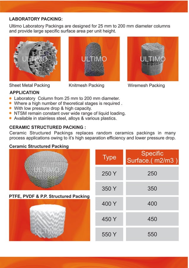 Ulti brochure chintan for pdf.cdr