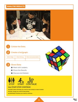 E-Book #4: Ultimate Guide To Employee Motivation | PDF