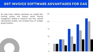 An Easy and Simple Guide to Best Invoice Software for Chartered ...