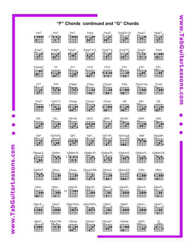 Ultimate guitar-chords | PDF | Music | Entertainment