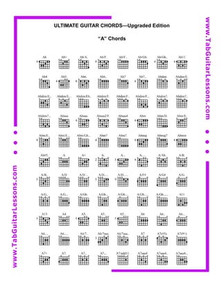 Ultimate Guitar Chords Chart