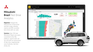 Connected cars by Smart Driving Labs | PPT