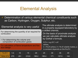 Ultimate analysis.ppt
