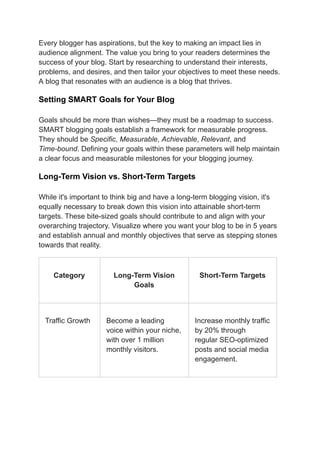 Ultimate Blog Strategy Guide for 2024 Success.pdf | Content Production ...