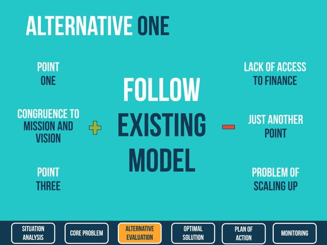 Ultimate Case Study Solving Template | PDF | Computer Software and ...