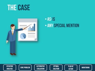 Ultimate Case Study Solving Template | PDF