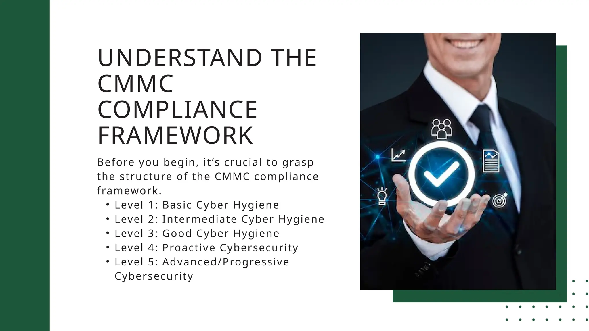 Ultimate CMMC Compliance Checklist 2024: Top Guide | PPT