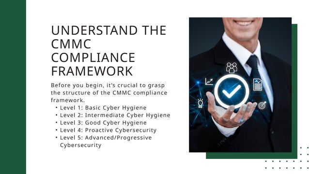 Ultimate CMMC Compliance Checklist 2024: Top Guide | PPT