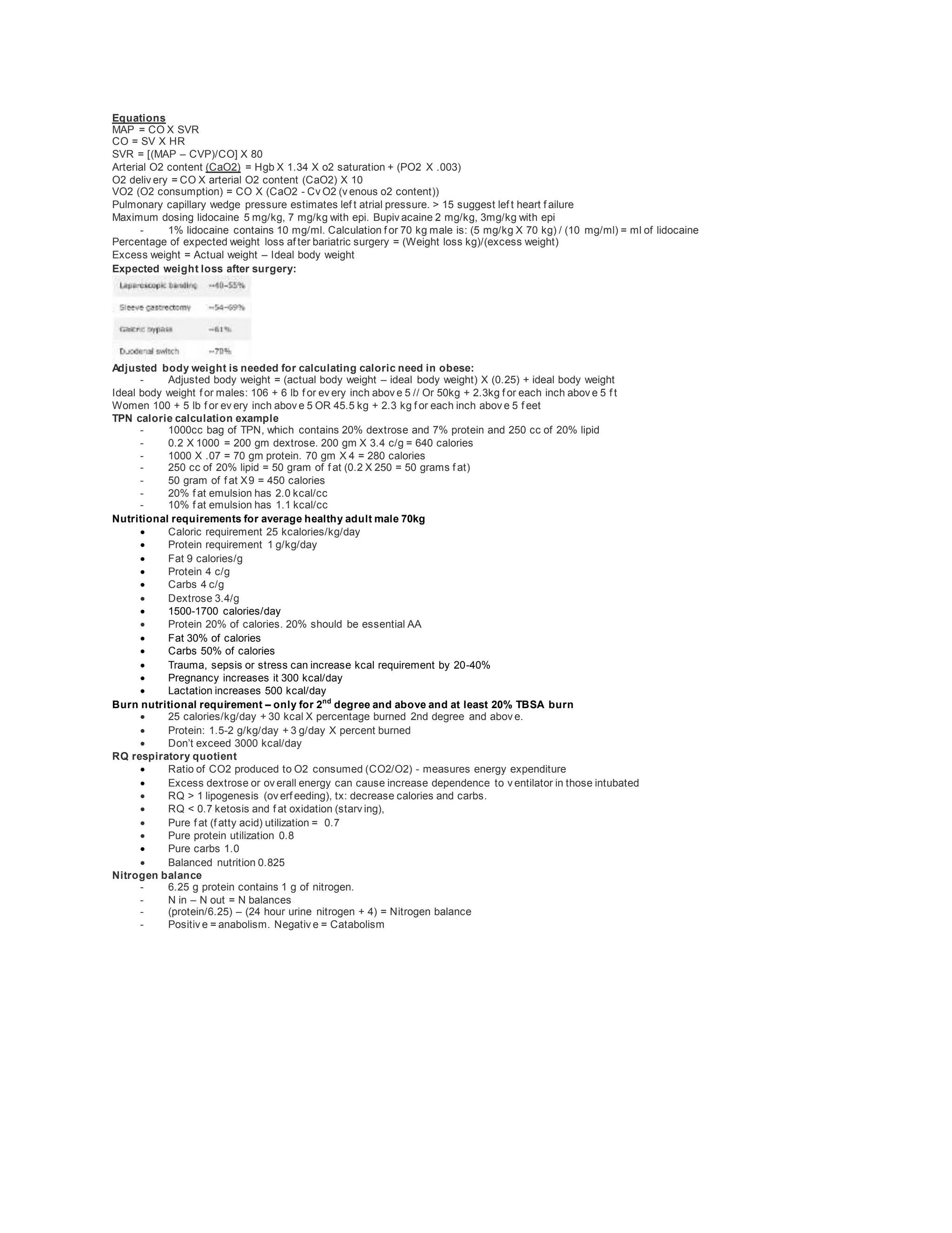 Ultimate Comprehensive ABSITE Study Guide1.docx