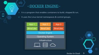 Docker In Cloud | PPTX | Cloud Computing | Internet