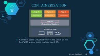 Docker In Cloud | PPTX