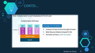Docker In Cloud | PPTX