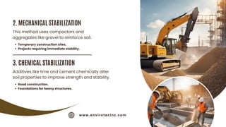Ultimate Dust Control and Soil Stabilization Make Any Construction Site ...