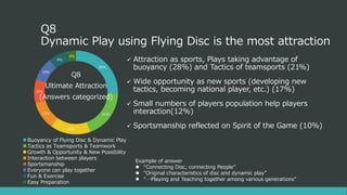 Ultimatefrisbee questionnaire and answer | PPT