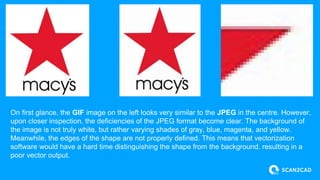 Convert JPEG to DXF - The Ultimate Guide | PPTX