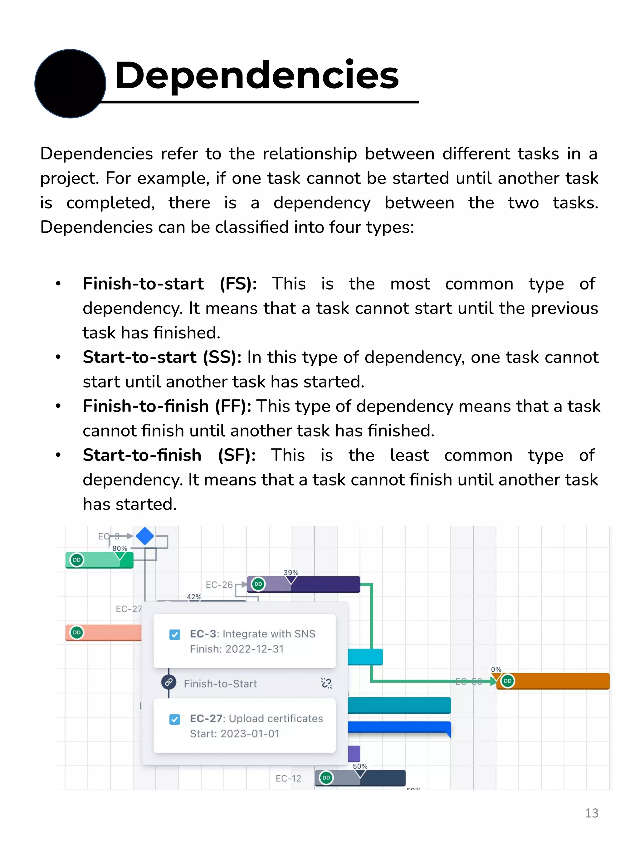 WBS Gantt chart and project management for Jira users | PDF
