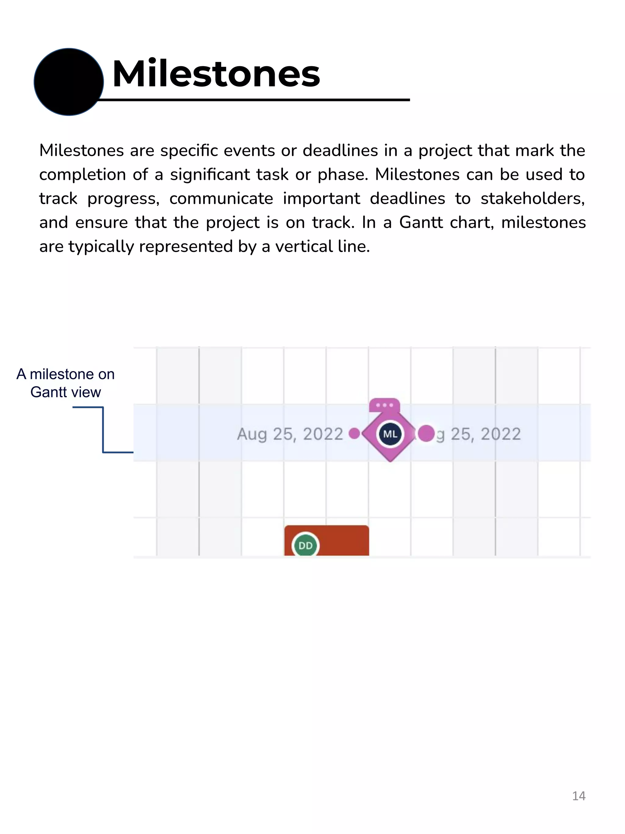 WBS Gantt chart and project management for Jira users | PDF