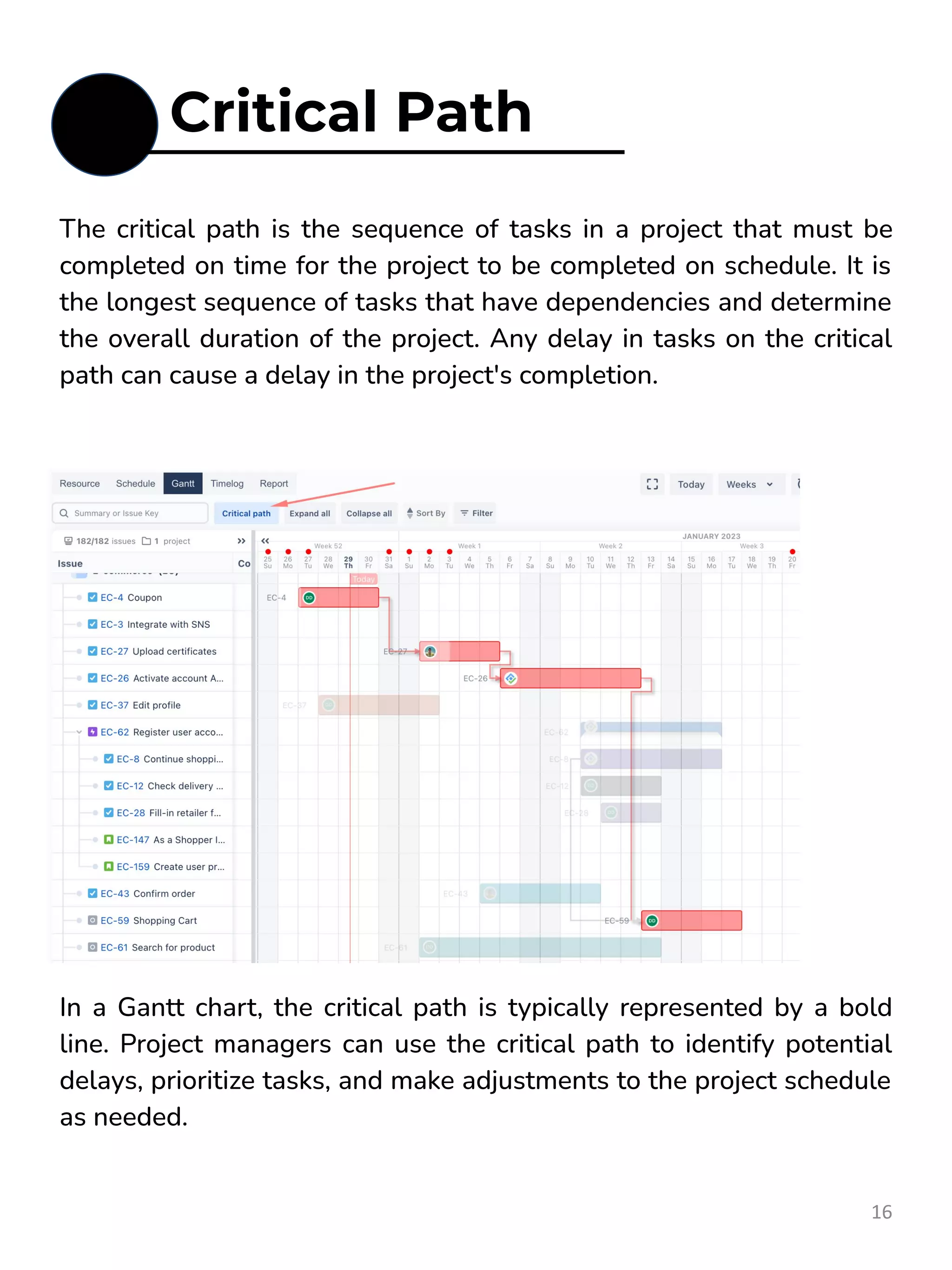 WBS Gantt chart and project management for Jira users | PDF