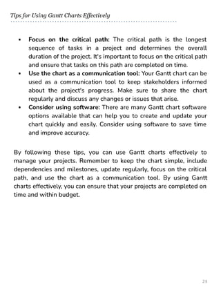 WBS Gantt chart and project management for Jira users | PDF