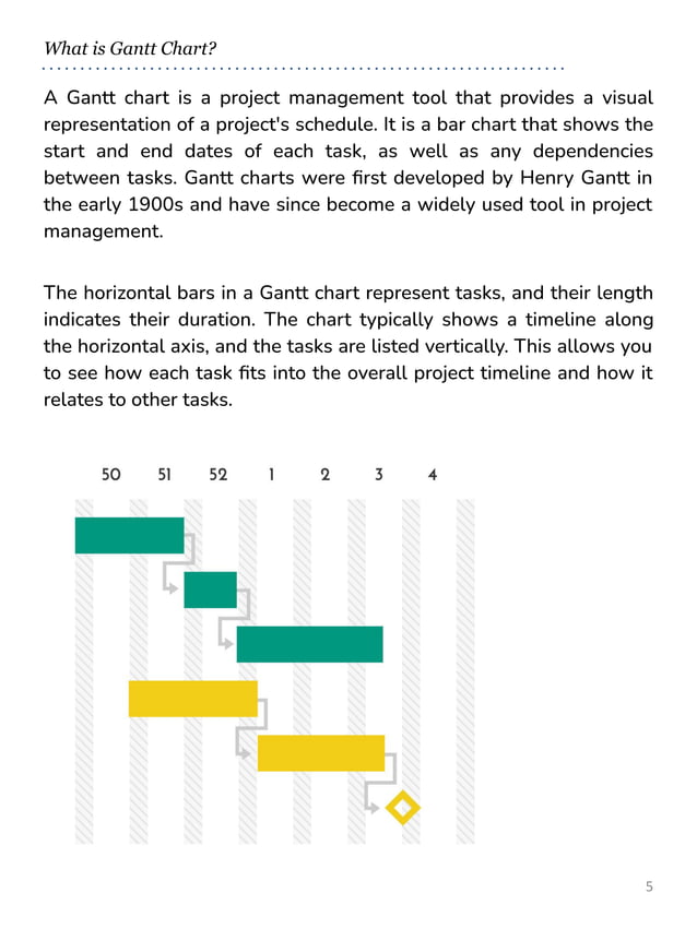 WBS Gantt chart and project management for Jira users | PDF