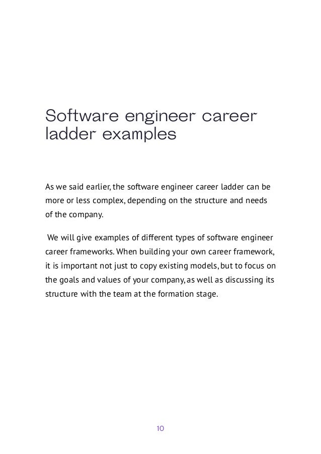 Ultimate Guide on Software Engineer Career Progression | PDF