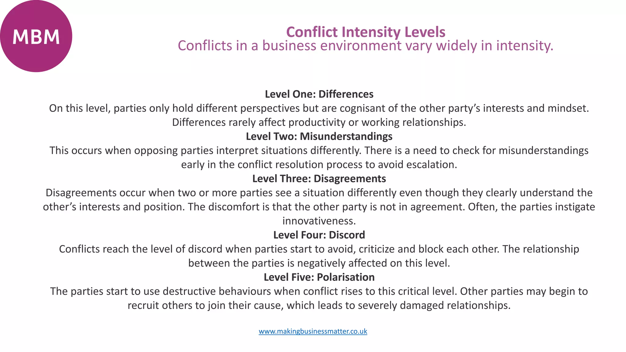 Ultimate Guide to Conflict Resolution | PPTX | Business | Business and ...