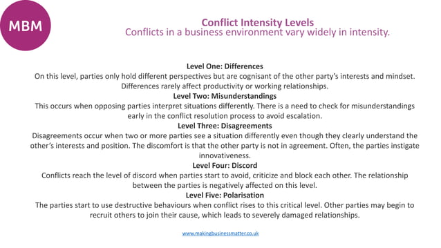 Ultimate Guide to Conflict Resolution | PPTX | Business | Business and ...