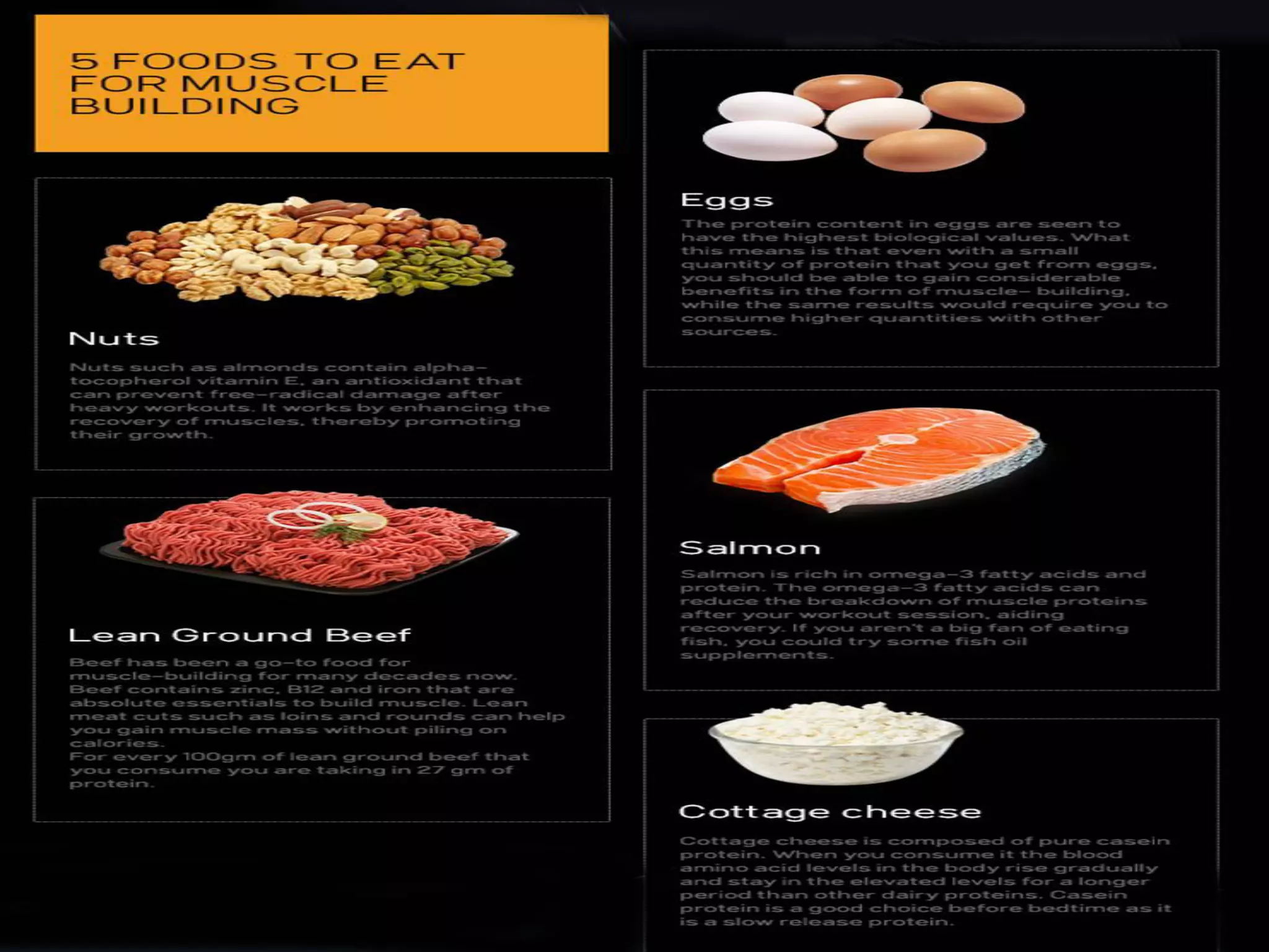 Ultimate Bodybuilding Diet Plan For How to Build Muscle | PPT