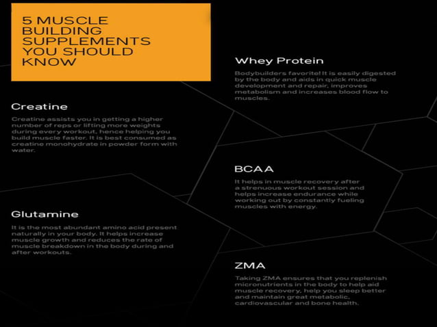 Ultimate Bodybuilding Diet Plan For How to Build Muscle | PPT