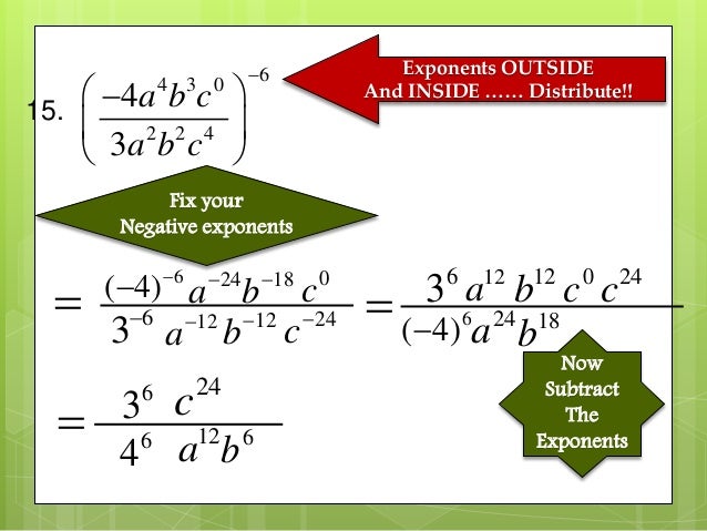 Ultimate guide monomials exponents