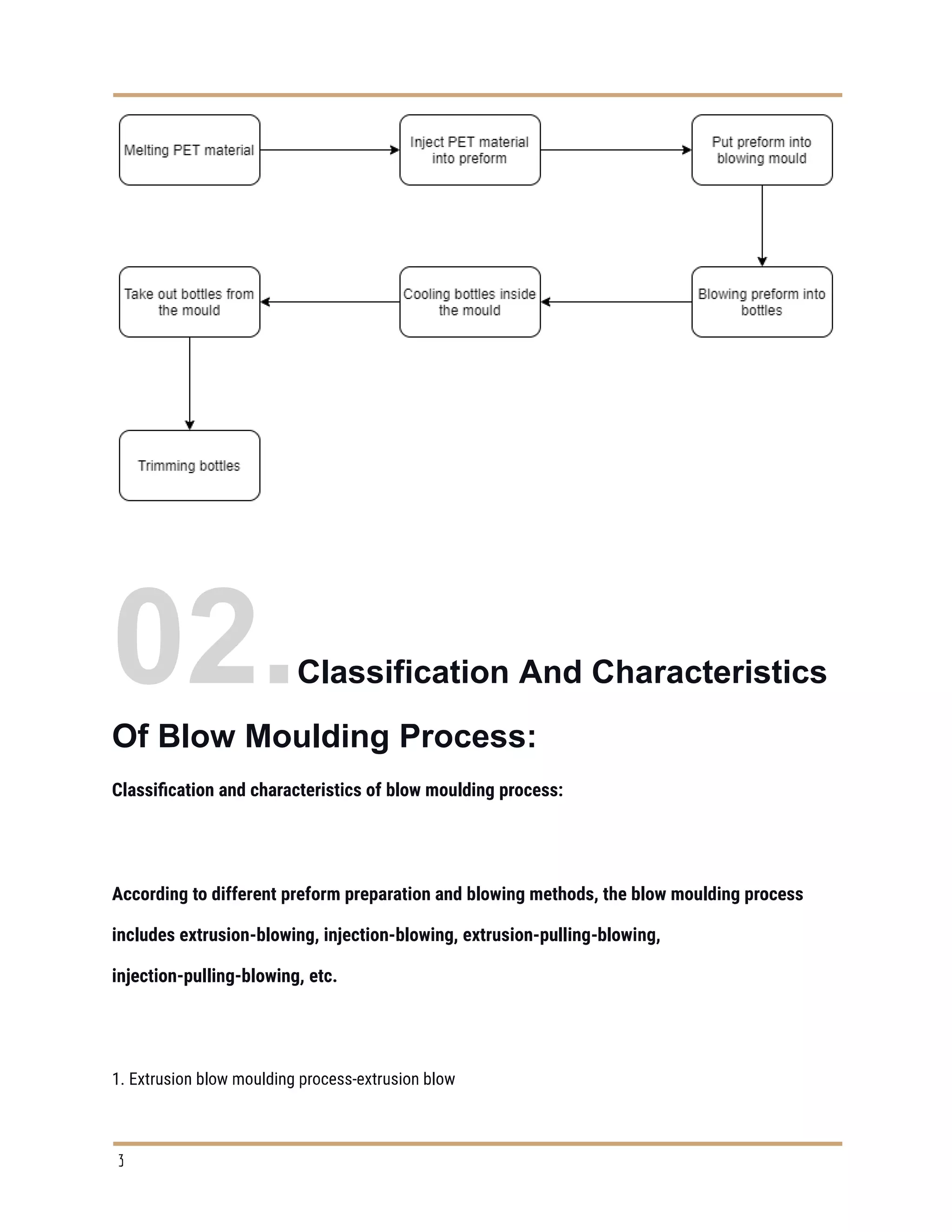 Ultimate guide of pet bottle blow moulder process | PDF