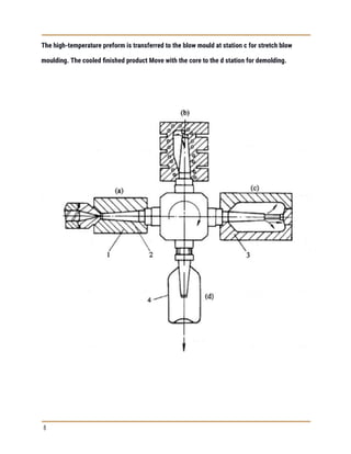 Ultimate guide of pet bottle blow moulder process | PDF