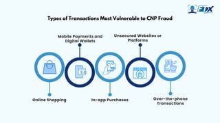 Ultimate Guide on Card Not Present (CNP) Fraud.pptx