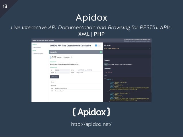 Ultimate Guide to 30+ API Documentation Solutions