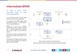 Ultimate guide to_bpmn2_2016_edition_110716 | PDF