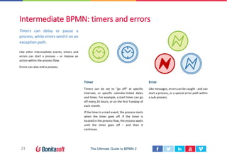 Ultimate guide to_bpmn2_2016_edition_110716 | PDF