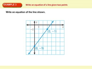 Ultimate guide to coordinate plane | PPTX