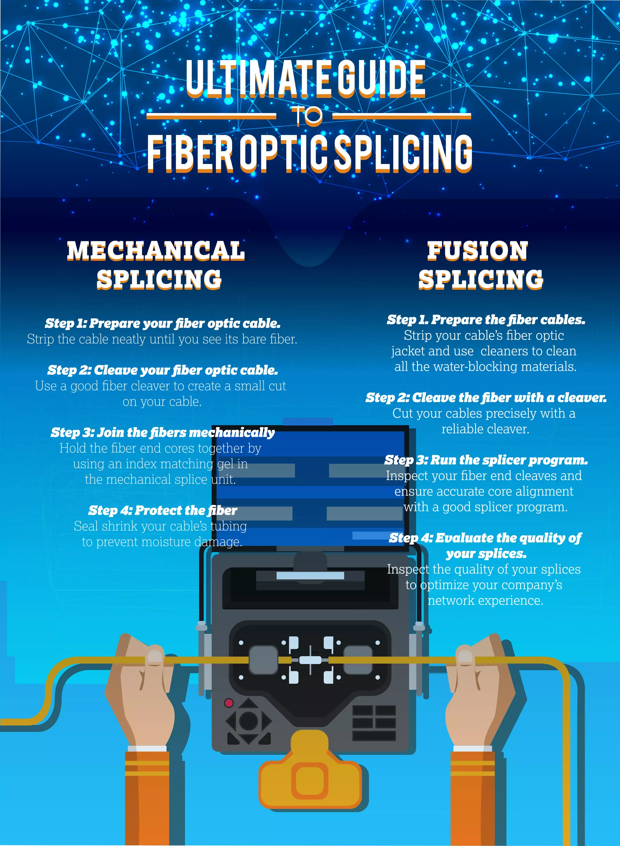 Ultimate guide to fiber optic splicing | PDF