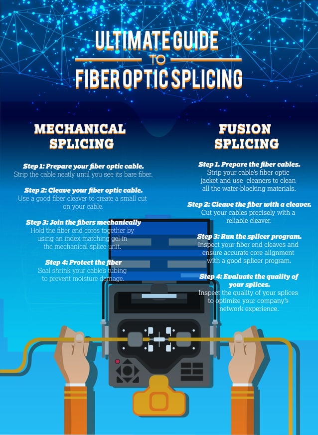 Ultimate guide to fiber optic splicing | PDF