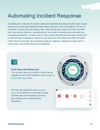 Ultimate Guide to Incident Response in AWS.pdf